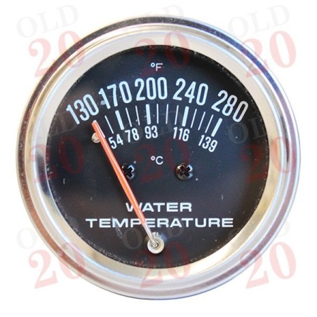 Universal Temperature Gauge