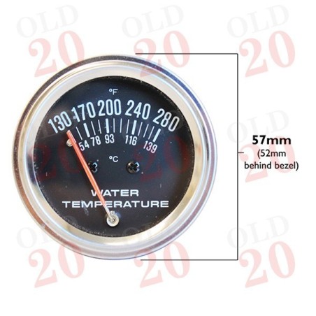 Universal Temperature Gauge